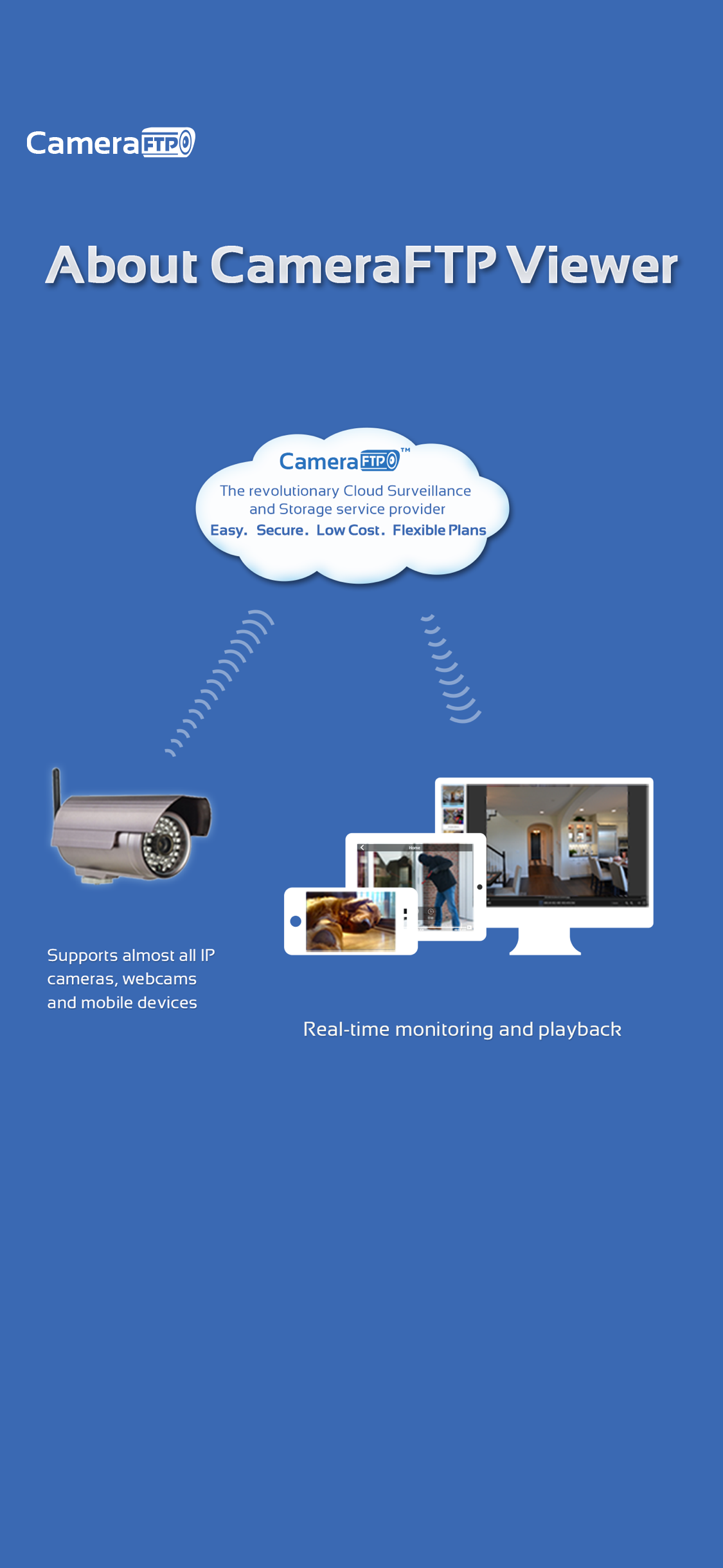 Mobile CameraFTP Viewer APP for iOS - View or play back security camera ...